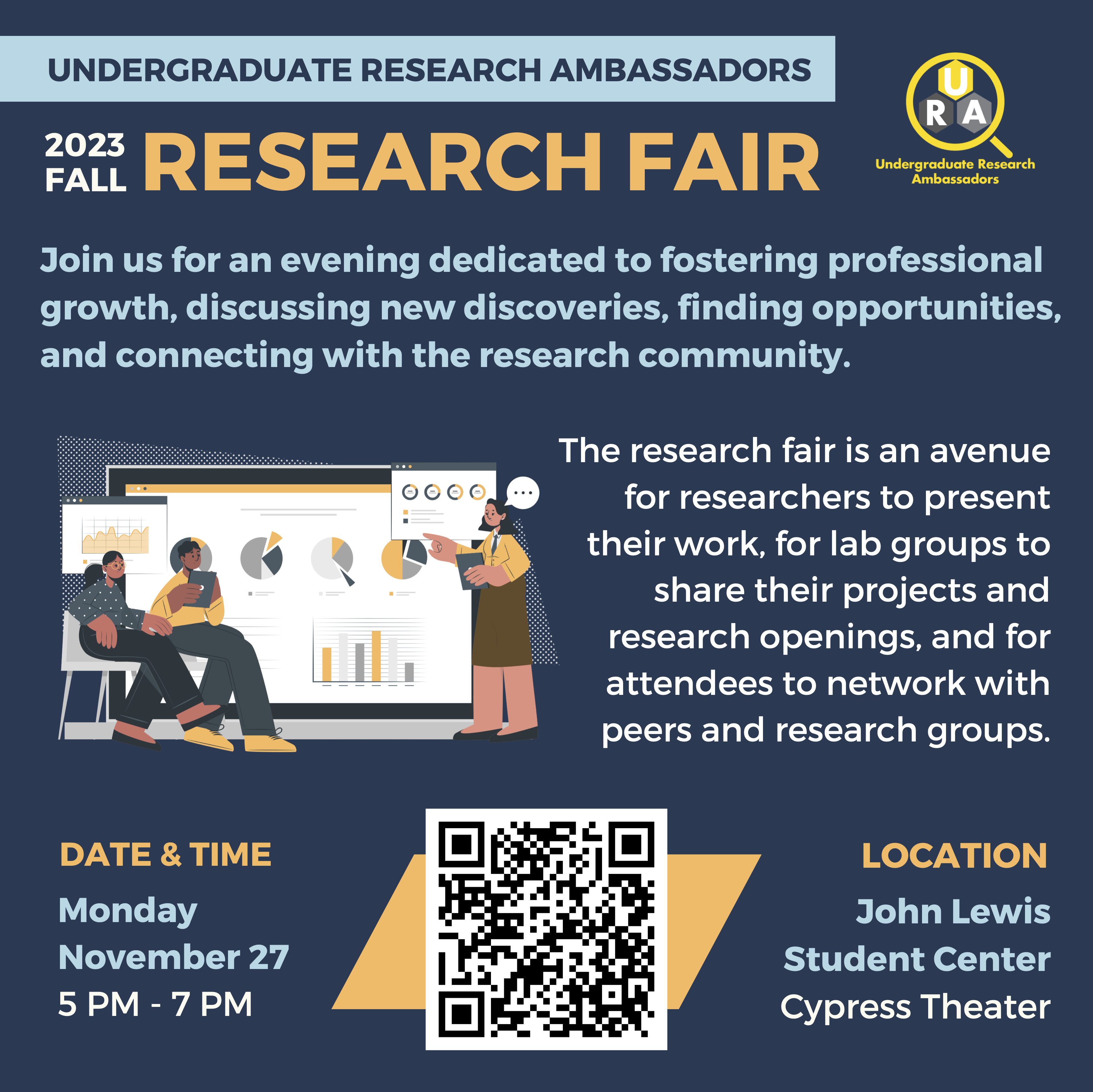 Undergraduate Research Fair | Undergraduate Research Opportunities