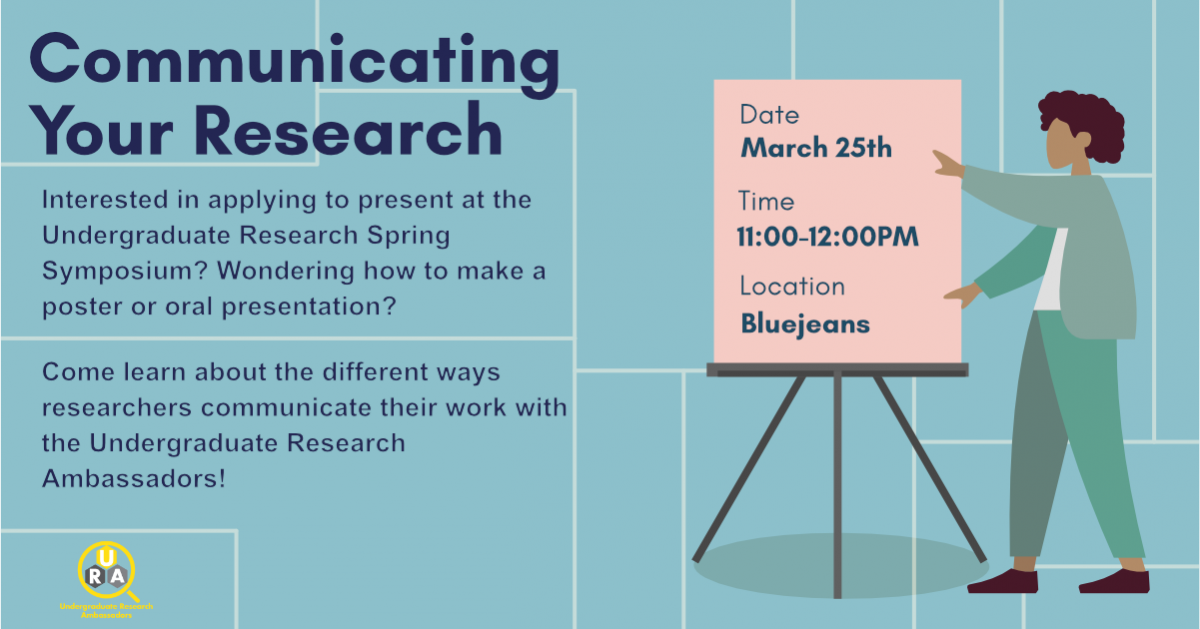 Undergraduate Research Ambassador Events | Undergraduate Research ...