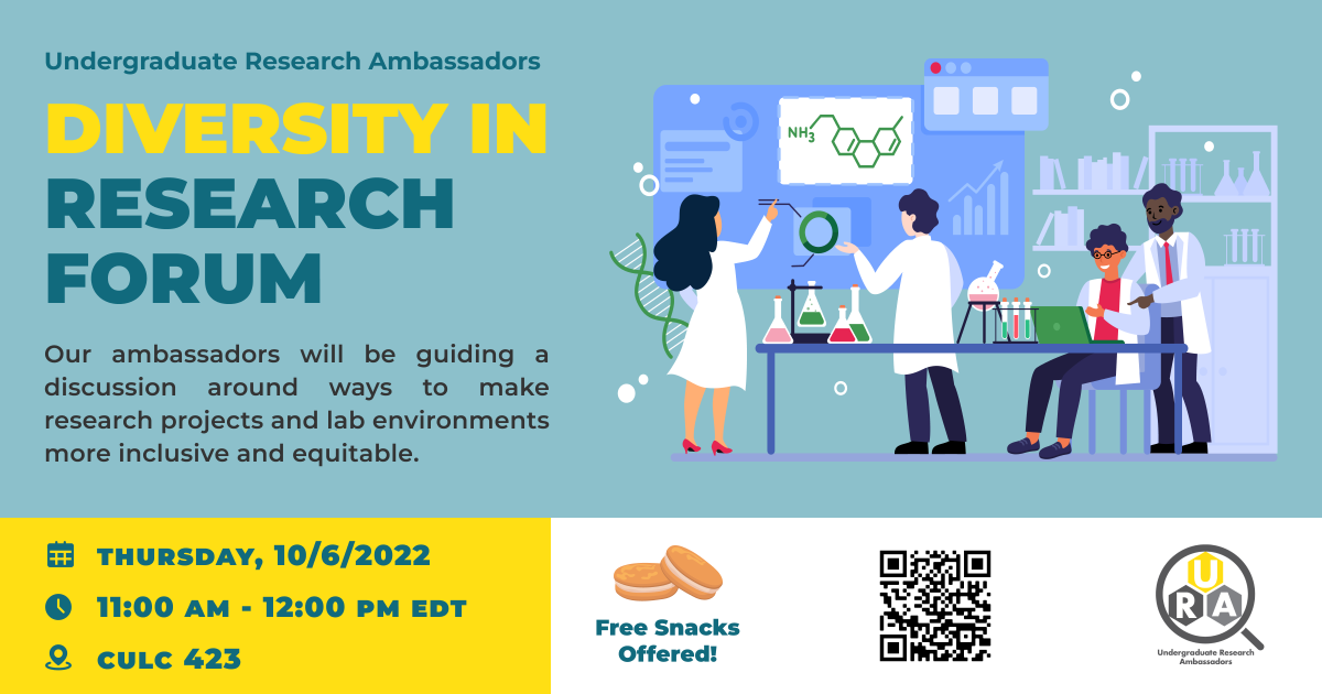Undergraduate Research Ambassador Events | Undergraduate Research ...